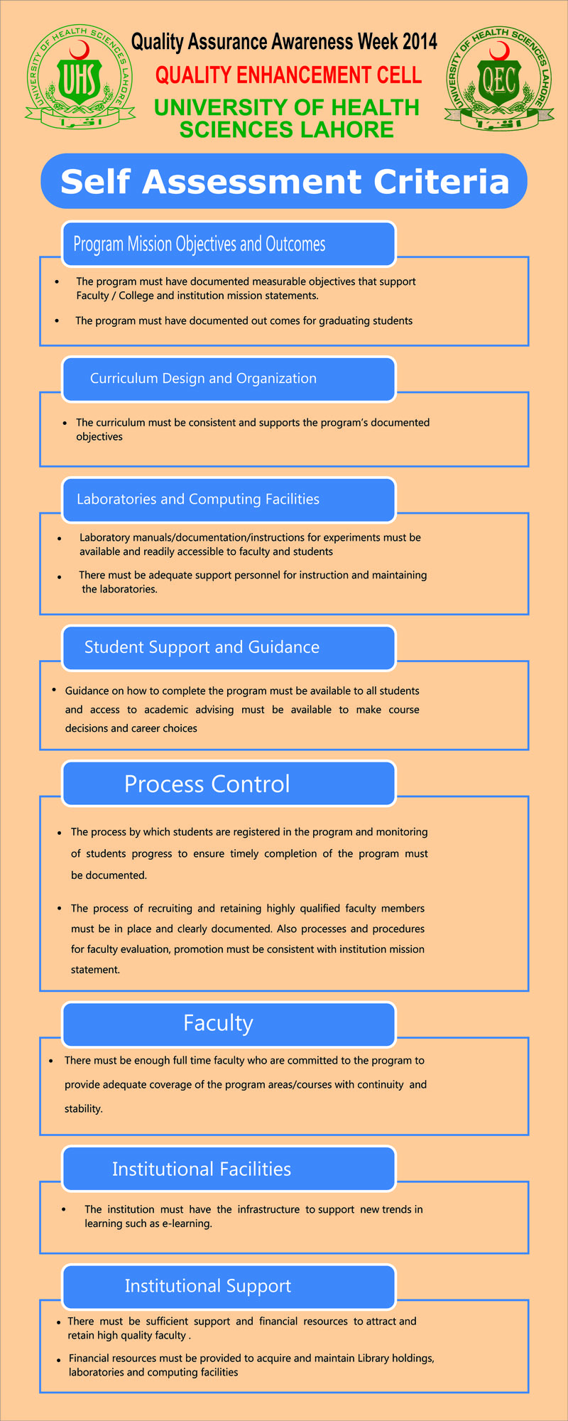 .::Quality Enhancement CELL-UHS::.