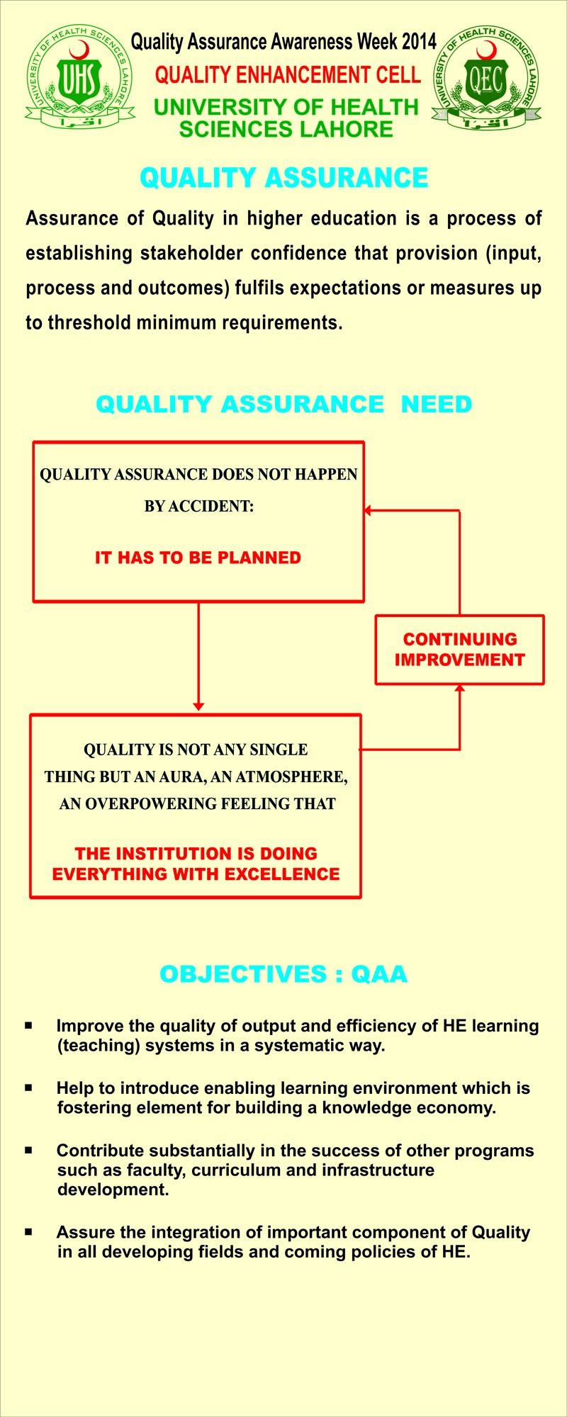 .::Quality Enhancement CELL-UHS::.
